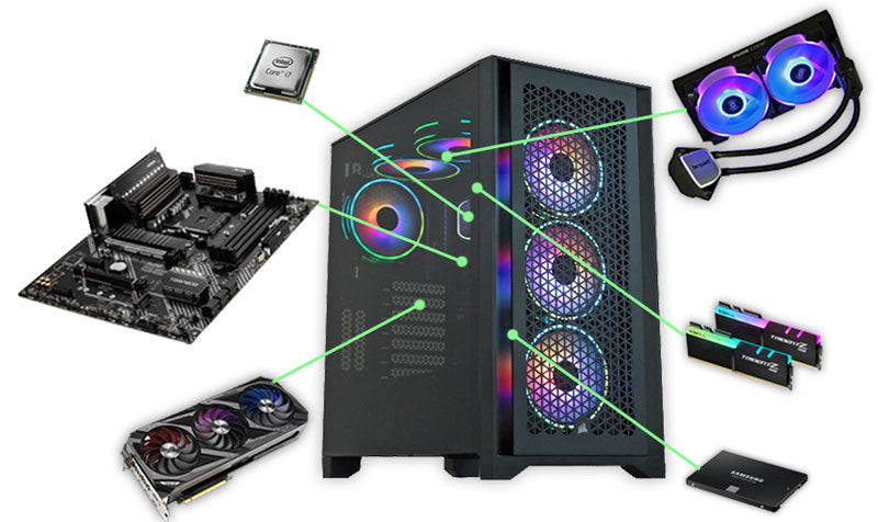 Quel est le plus important dans un PC gamer ? - Techspace.ma